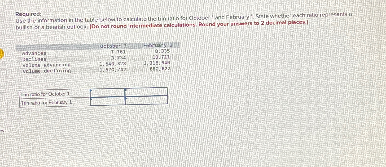 Required:Use the information in the table below to | Chegg.com