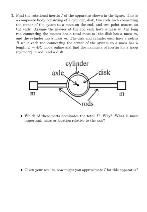 Solved 3. Find the rotational inertia I of the apparatus | Chegg.com