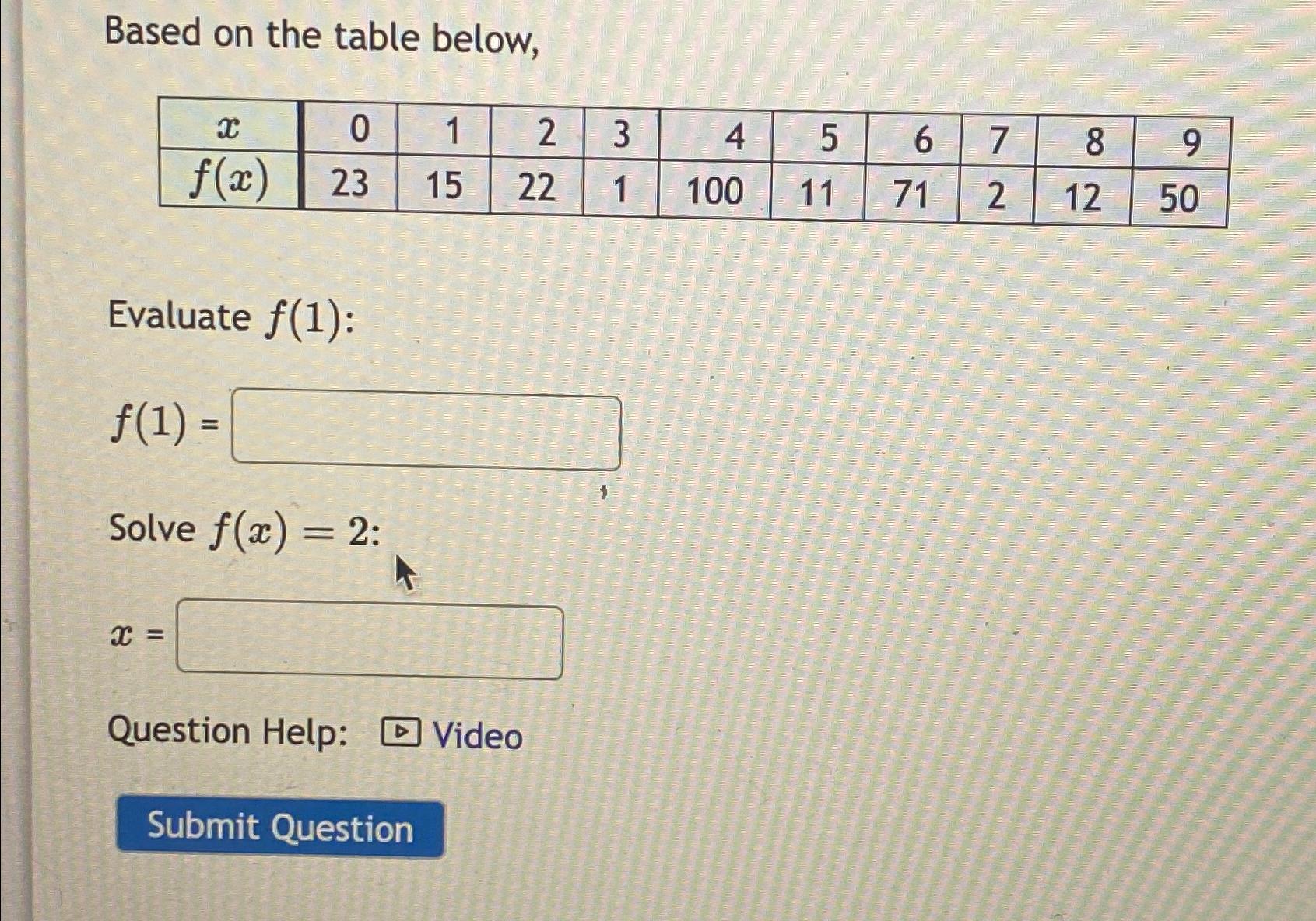 Solved Based on the table | Chegg.com Solved Based on the table | Chegg.com