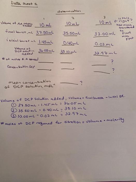 Solved Data Sheet 1 I. Standardizing the DCP Solution mass | Chegg.com