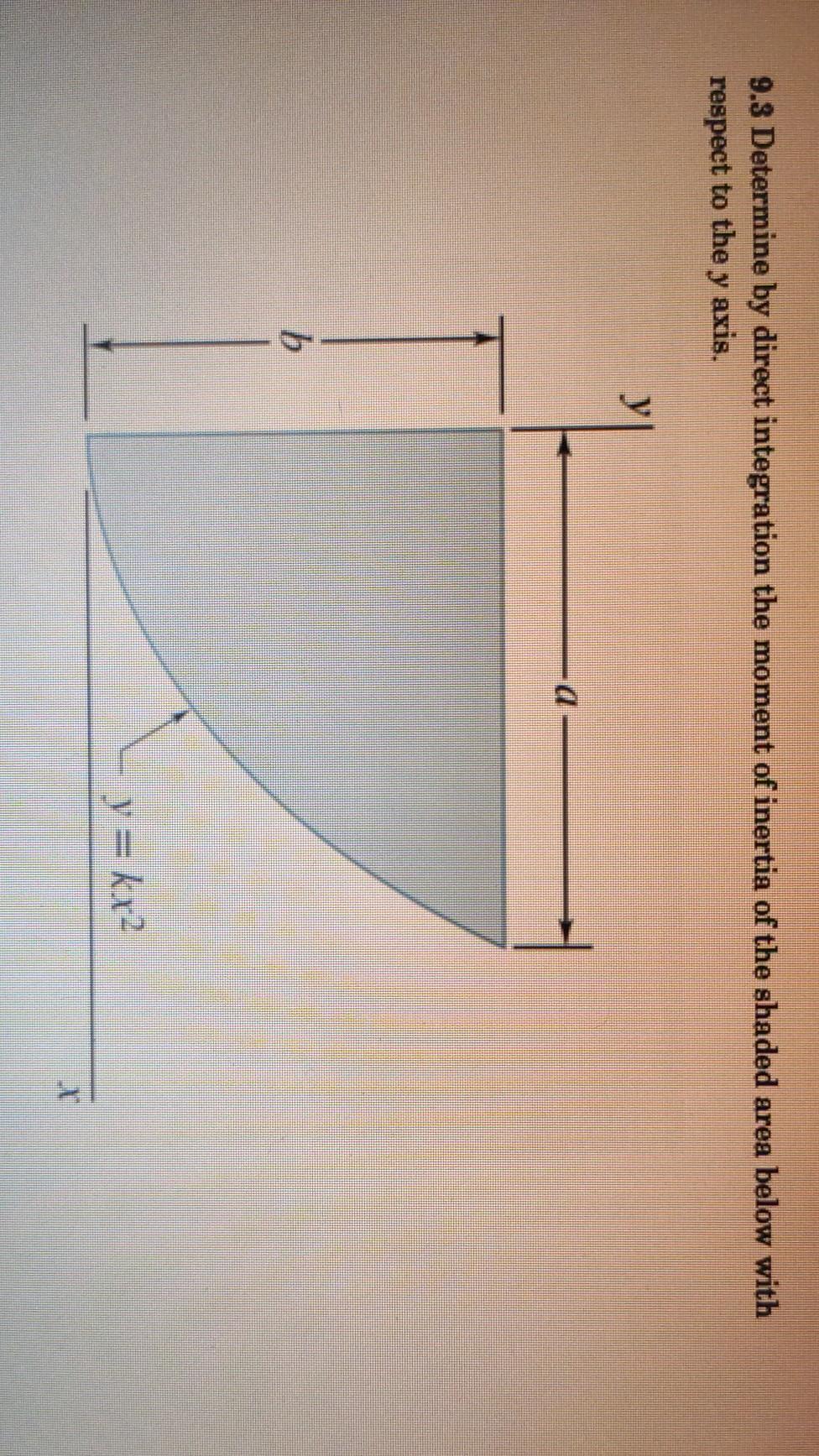 Solved determine by direct integration the moment of inertia | Chegg.com