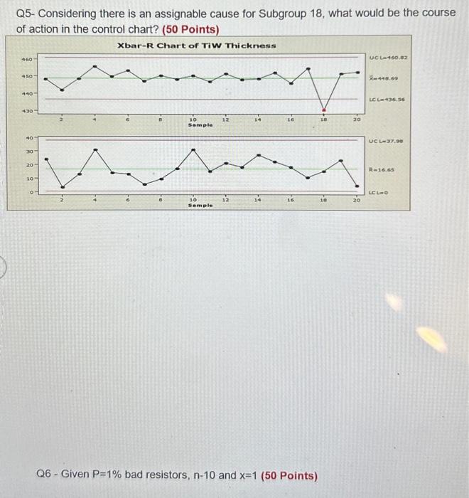 Solved Q5- Considering there is an assignable cause for | Chegg.com