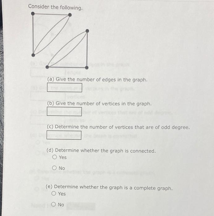 Solved Consider The Following A Give The Number Of Edges 