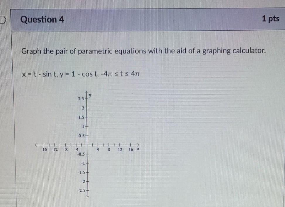 Solved Graph the pair of parametric equations with the aid | Chegg.com
