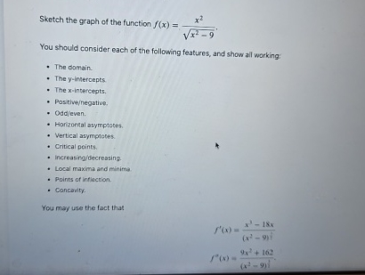 Solved Sketch the graph of the function and justify the | Chegg.com