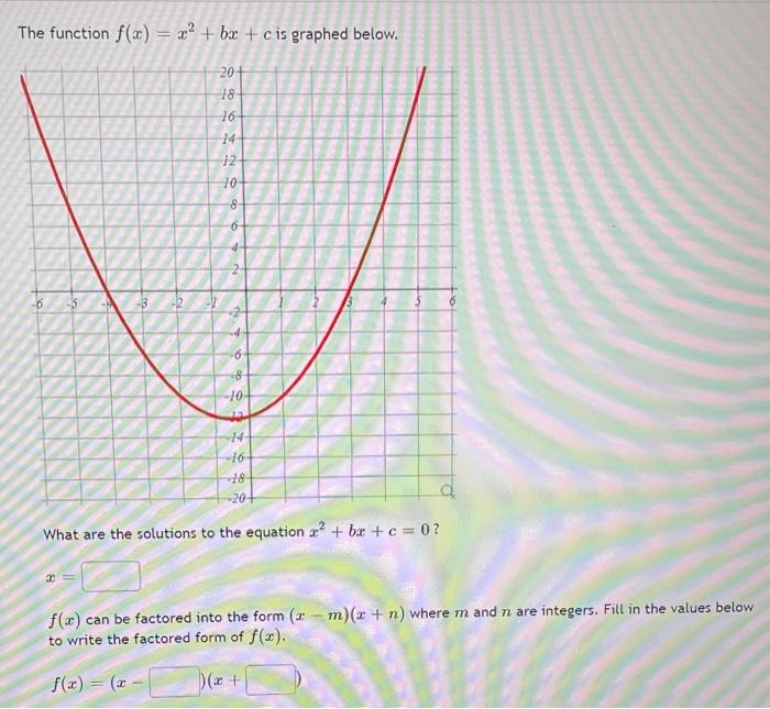 Solved Function F X X2 Bx C Is Graphed Below What Are The