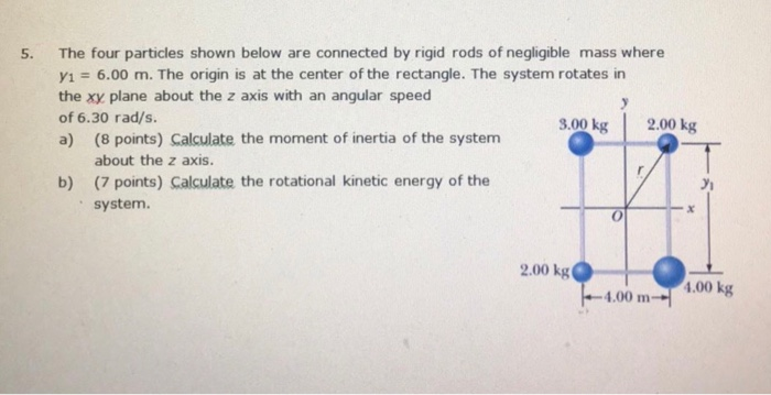 Solved 5. The four particles shown below are connected by | Chegg.com