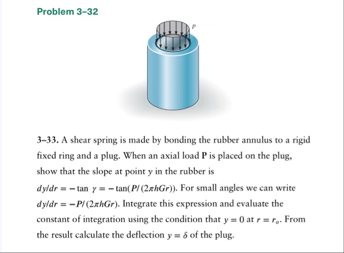 Solved Problem 3-323-33. ﻿A shear spring is made by bonding | Chegg.com
