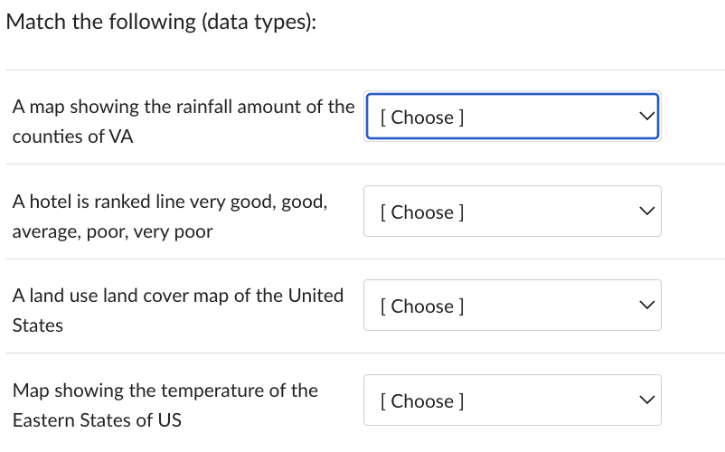 Solved Match the following (data types):A map showing the | Chegg.com