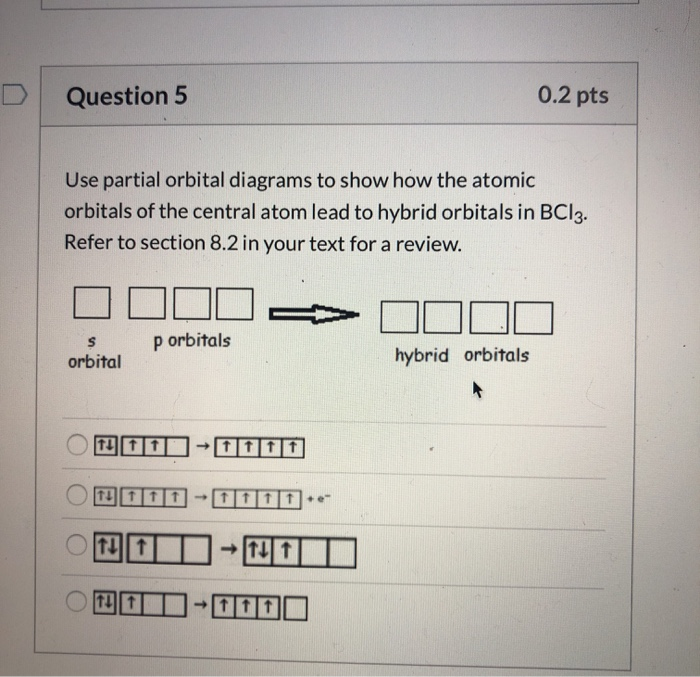 Solved Question 5 0.2 pts Use partial orbital diagrams to | Chegg.com