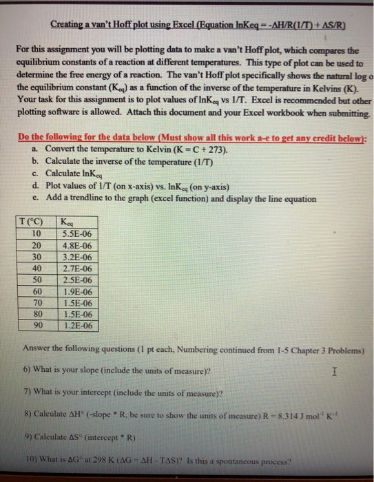 Solved Creating a van't Hoff plot using Excel (Equation | Chegg.com Solved Creating a van't Hoff plot using Excel (Equation | Chegg.com