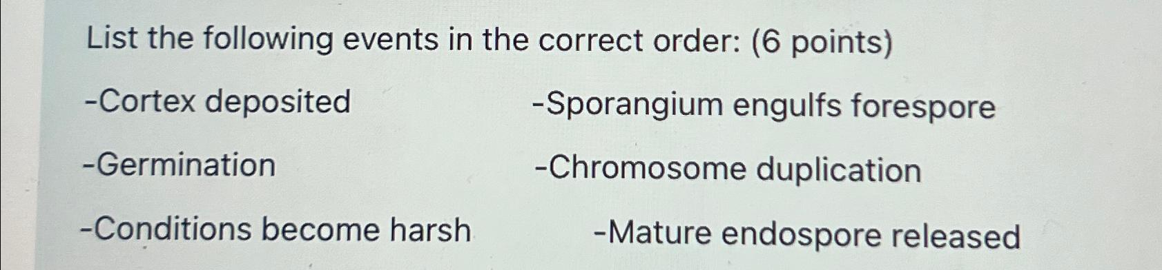 Solved List the following events in the correct order: (6 | Chegg.com
