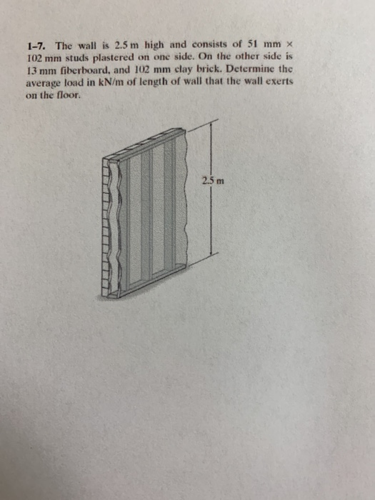 1-7. The wall is 2.5 m high and consists of 51 mm x | Chegg.com
