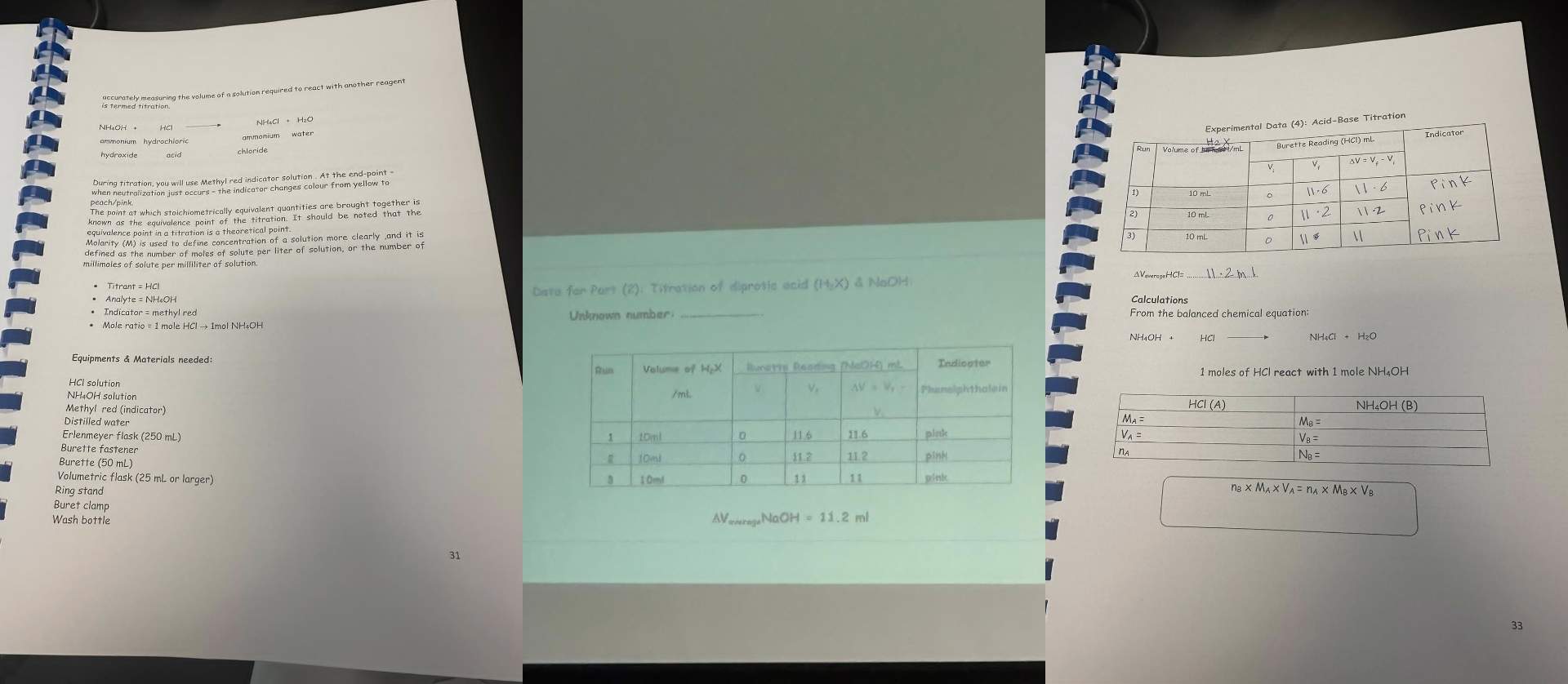 fill the empty table | Chegg.com