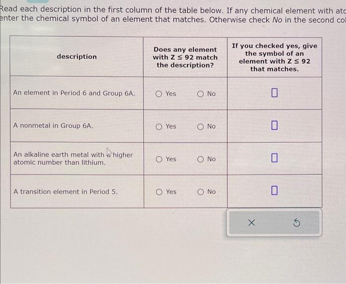 Solved Read each description in the first column of the | Chegg.com