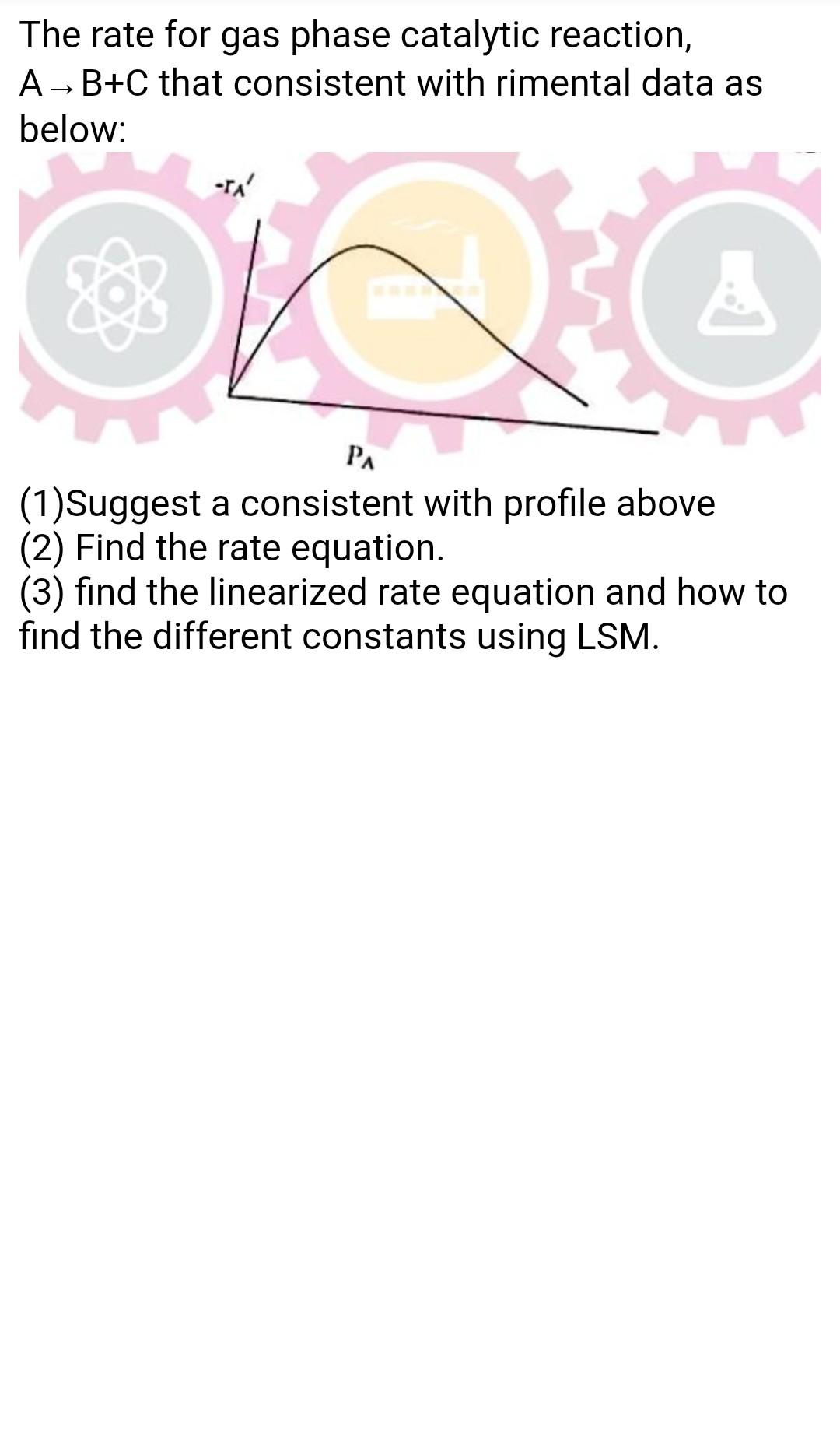 Solved The rate for gas phase catalytic reaction, A→B+C that | Chegg.com
