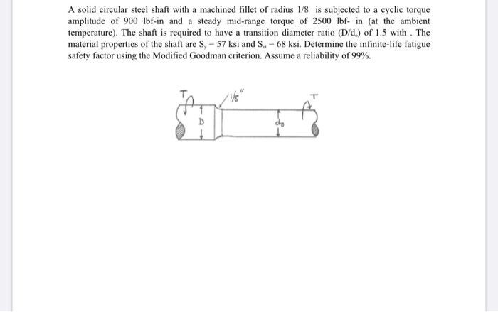 Solved A solid circular steel shaft with a machined fillet | Chegg.com