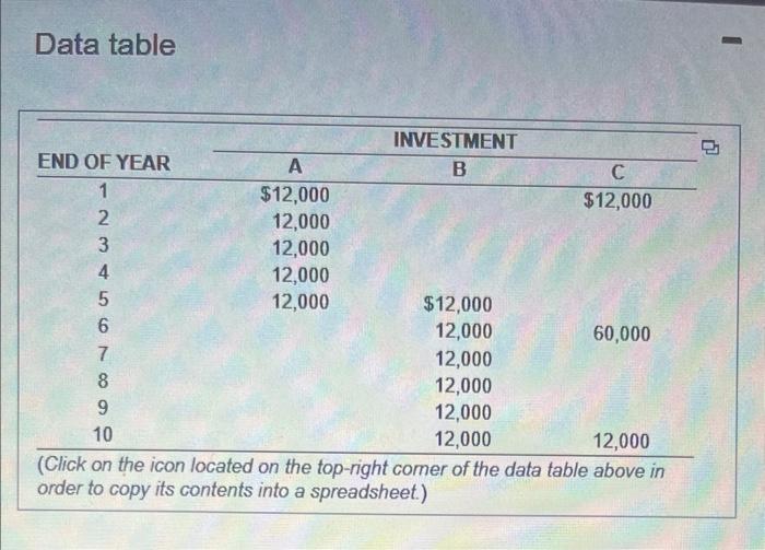 Data table order to copy its contents into a | Chegg.com