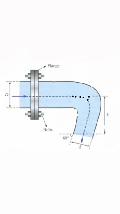 Solved Water flows through the elbow shown exiting to the | Chegg.com