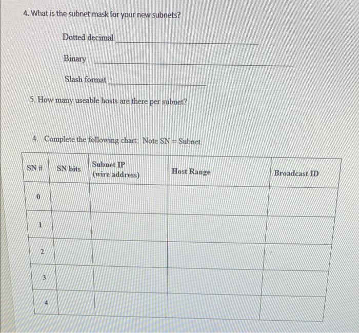 Solved 4. What is the subnet mask for your new subnets? | Chegg.com