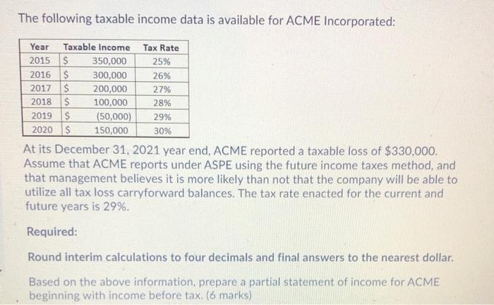 Solved The following taxable income data is available for | Chegg.com