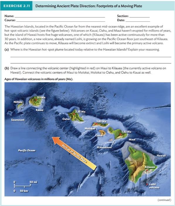 Solved EXERCISE 2.11 Determining Ancient Plate Direction: | Chegg.com