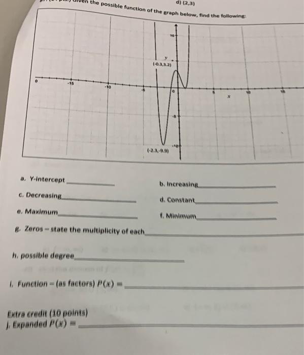 Solved the possible function of the graph below, find the | Chegg.com