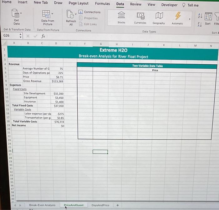 10 2 Create a data table in the range F5:N22. The | Chegg.com