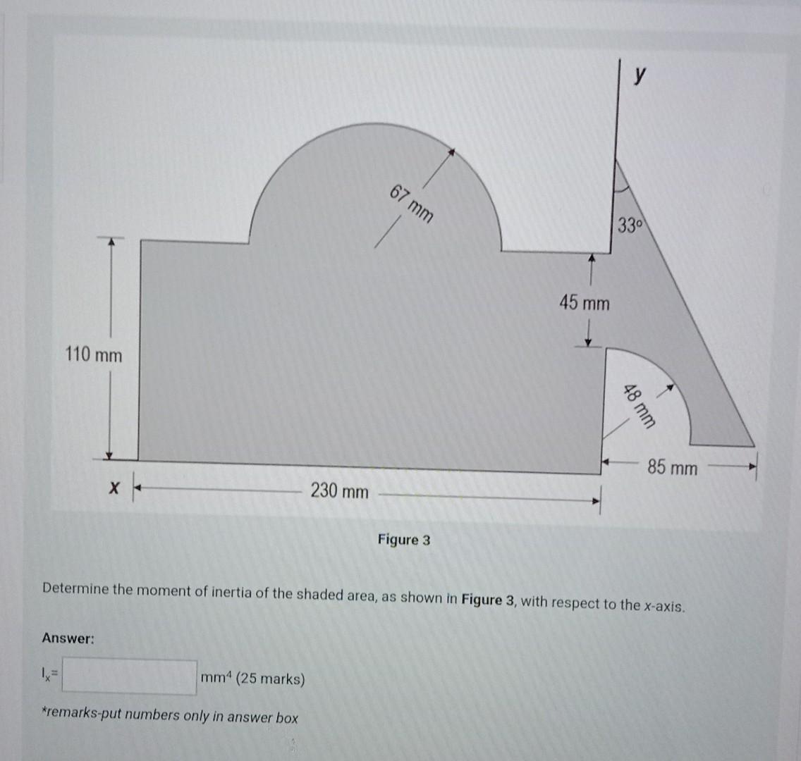 Solved Figure 3 Determine the moment of inertia of the | Chegg.com