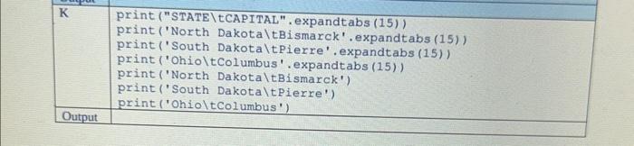 Solved A−H, determine and explain the output displayed by | Chegg.com