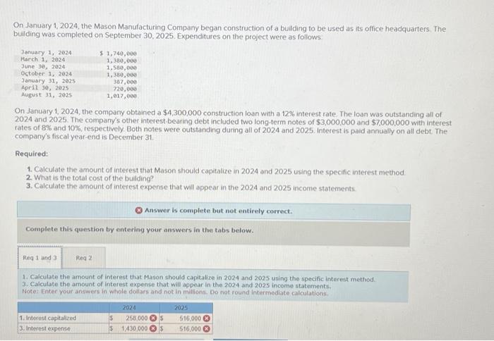 Solved On January 1,2024, the Mason Manufacturing Company | Chegg.com