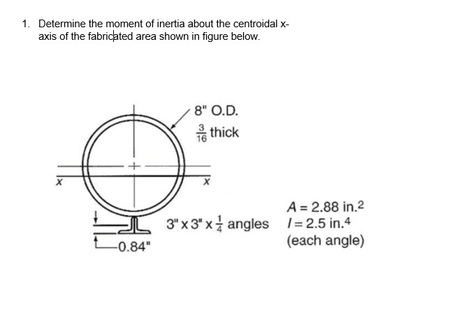Solved Determine the moment of inertia about the centroidal | Chegg.com
