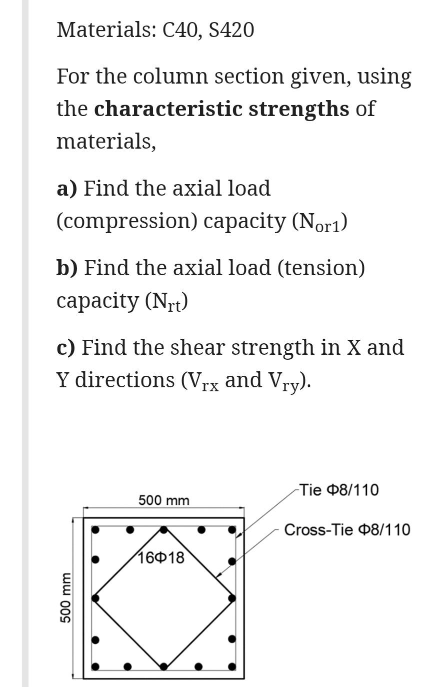 Materials: C40, S420 For the column section given, | Chegg.com