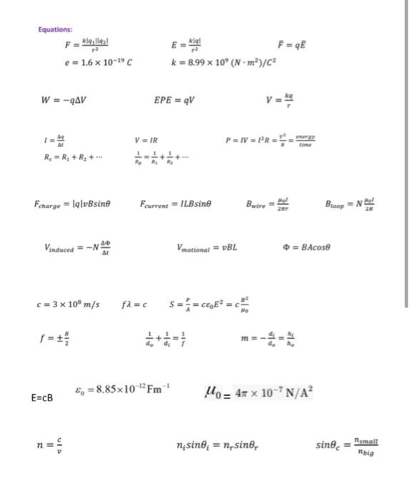 Physics Formula Sheet Grade 11