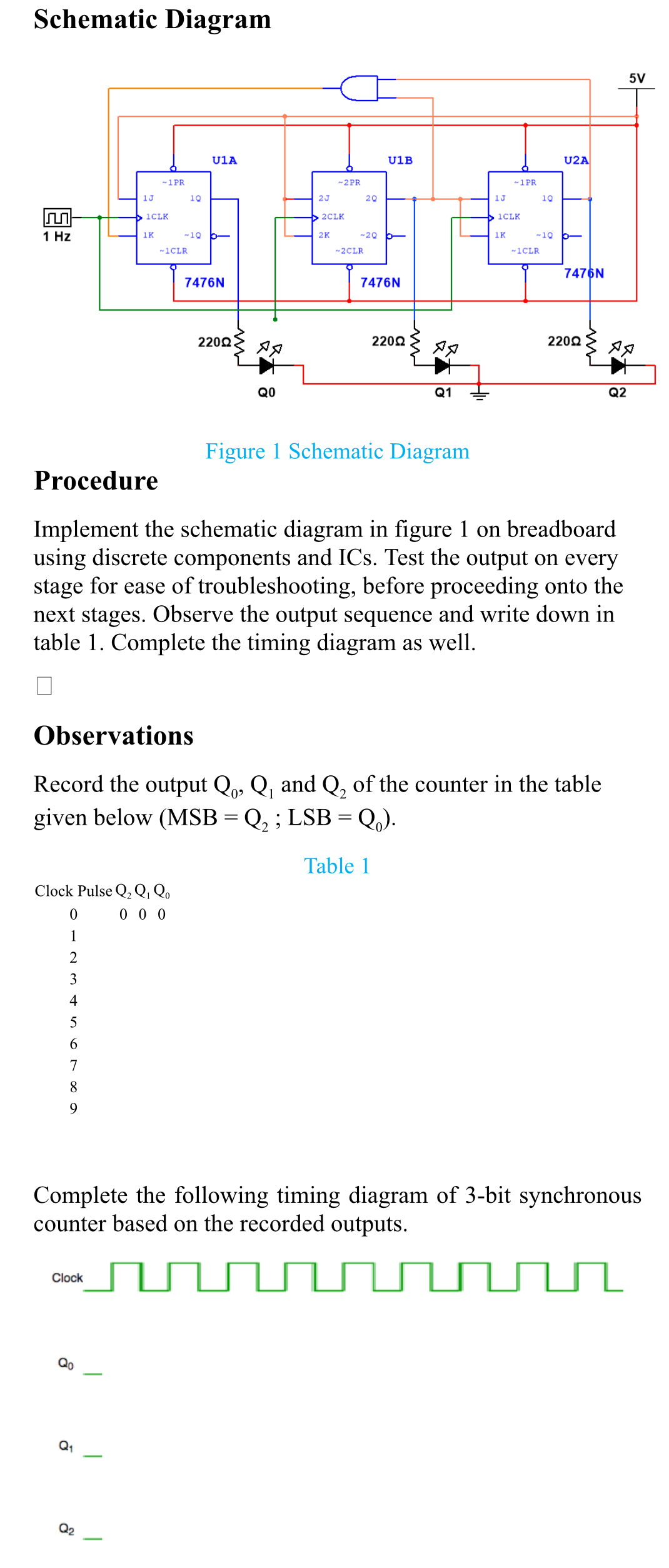 Solved Implement the schematic diagram in figure 1 ﻿on | Chegg.com