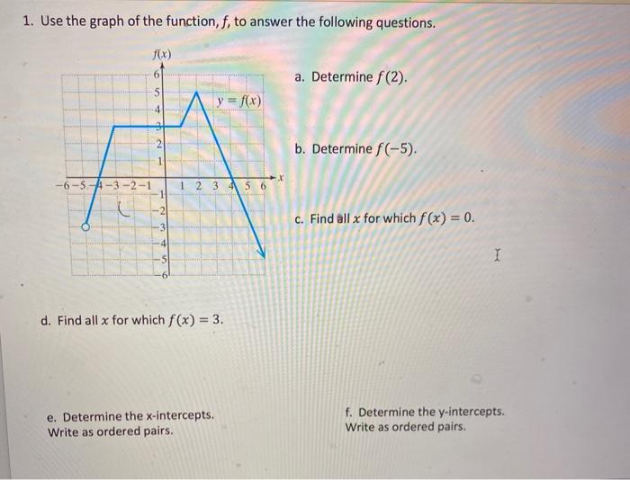 Solved 1. Use the graph of the function, f, to answer the | Chegg.com