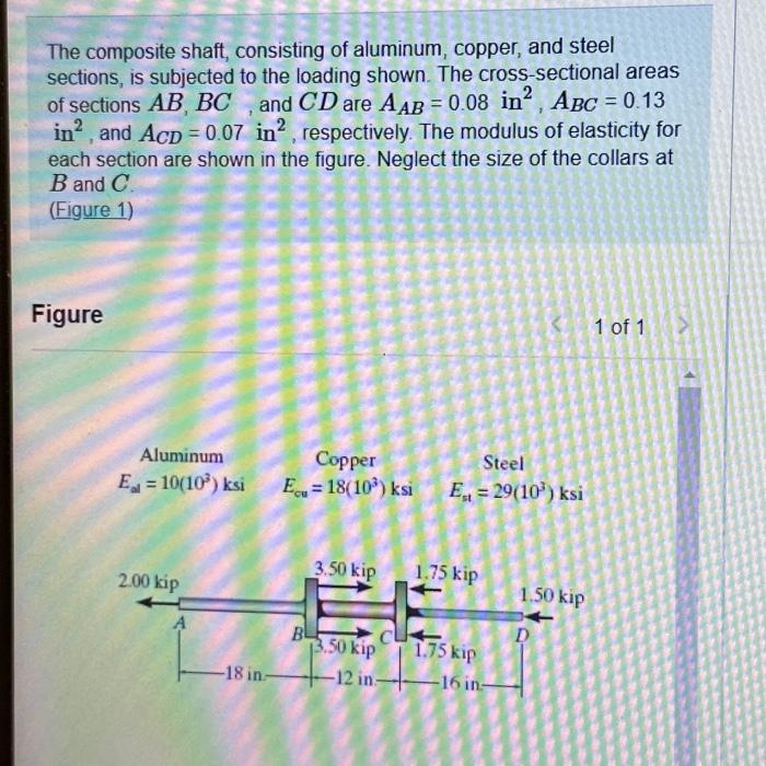 Solved The composite shaft, consisting of aluminum, copper, | Chegg.com