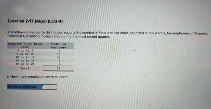 Solved Exercise 2-17 (Algo) (LO2-4) The following frequency | Chegg.com