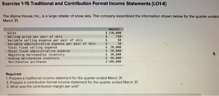 Solved Exercise 1-15 Traditional and Contribution Format | Chegg.com