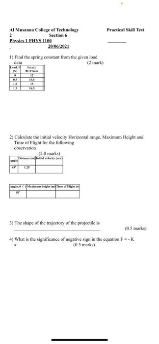 Solved Practical Skill Test Al Musanna College of Technology | Chegg.com