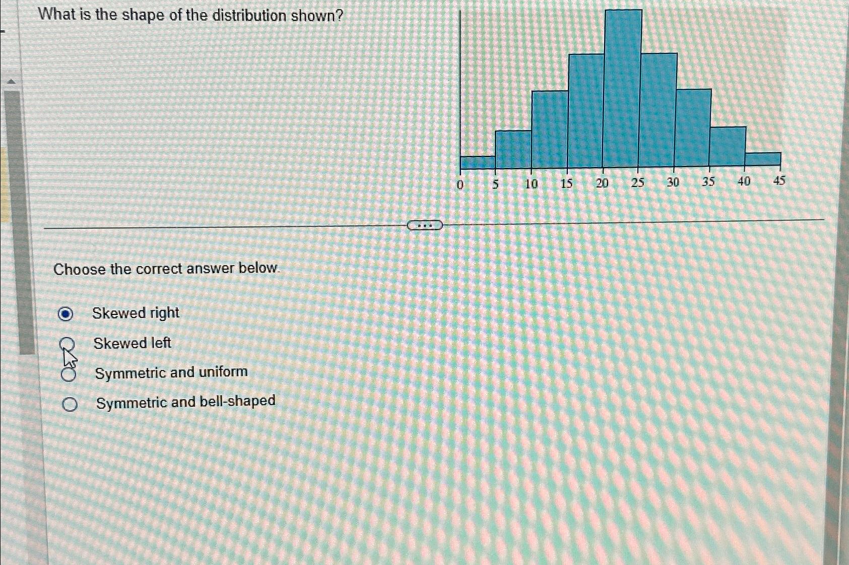 Solved What Is The Shape Of The Distribution Shownchoose