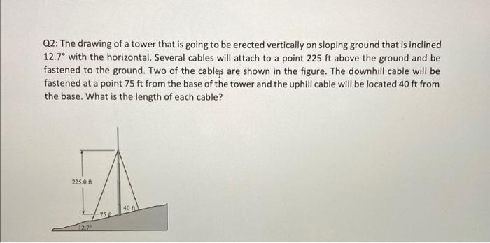 Solved Q2: The drawing of a tower that is going to be | Chegg.com