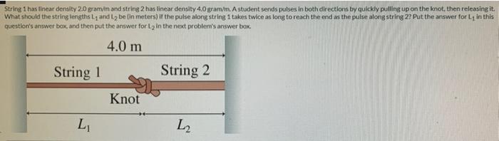 Solved String 1 has linear density 2.0 gram/m and string 2 | Chegg.com