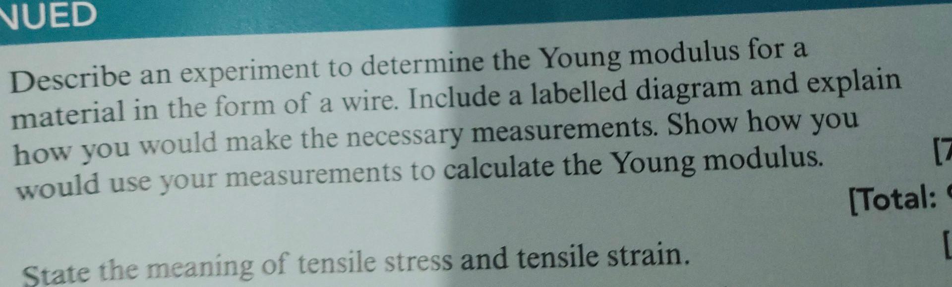 Solved 7 This is the force extension graph for a metal wire | Chegg.com