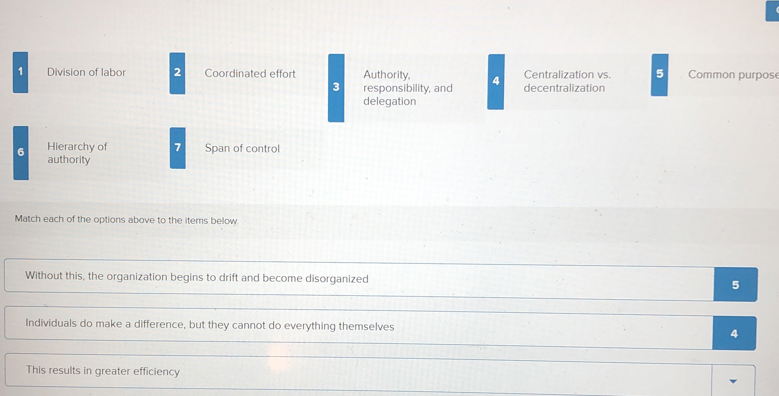 Solved Coordinated effort6Hierarchy | Chegg.com
