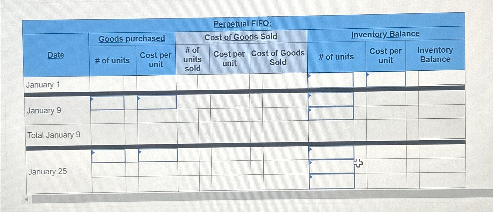 \table[[Perpetual FIFO:],[Date,Goods purchased,Cost | Chegg.com
