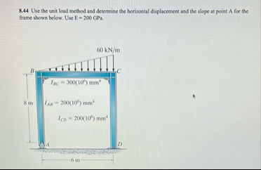 Solved 8.44 ﻿Use the unit load method and determine the | Chegg.com