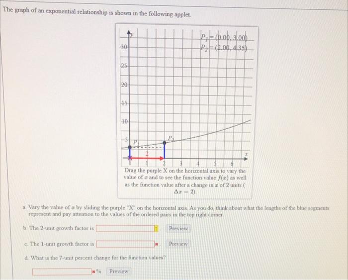 Solved The graph of an exponential relationship is shown in | Chegg.com