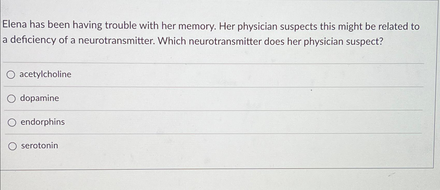 Solved Elena has been having trouble with her memory. Her | Chegg.com