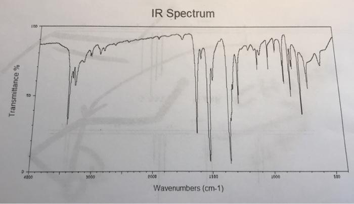 Solved IR Spectrum 100 Transmittance % mm D 4000 3000 coce | Chegg.com